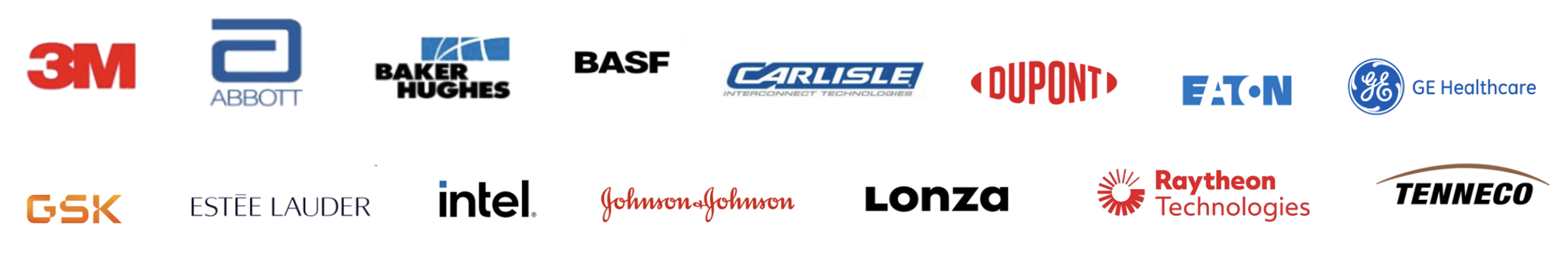 Certified in Planning and Inventory Management - CPIM | ASCM